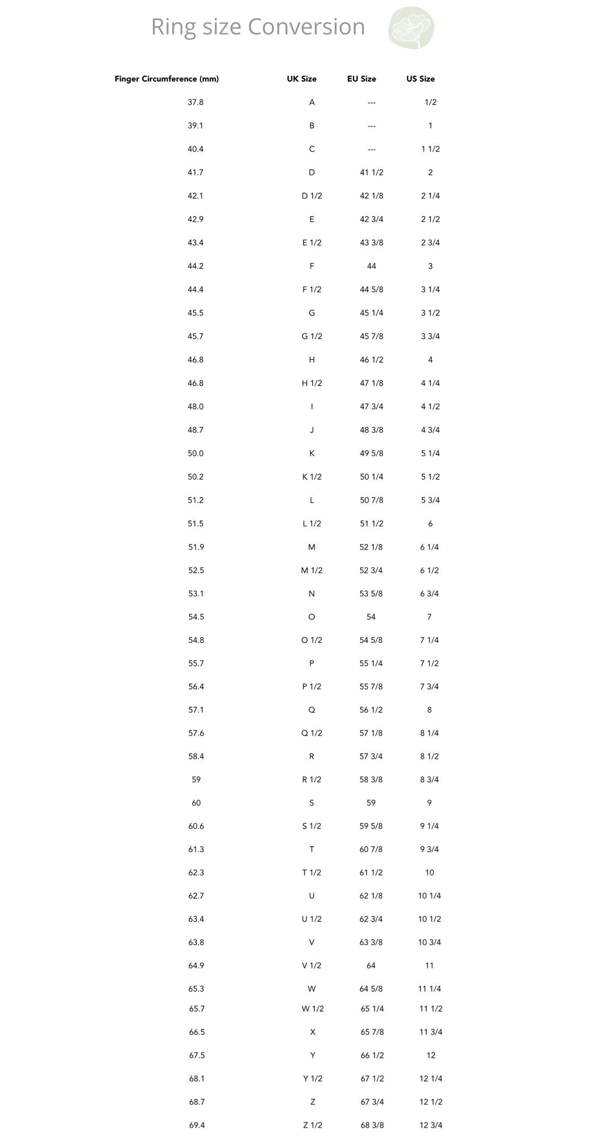 Rings & Custom Sizes – Julia Banks Jewellery